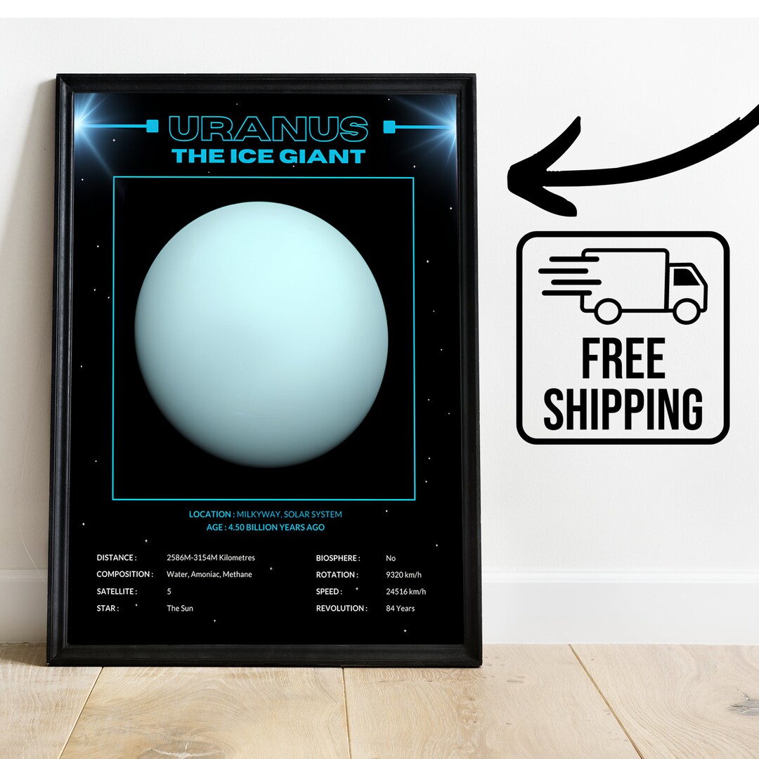 Solar System Poster,planet Poster for Astronomy Lover, Uranus Photo ...