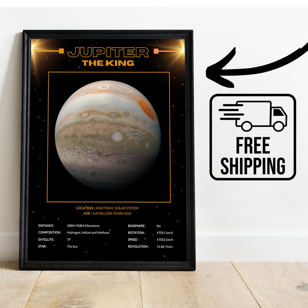 Solar System Poster,planet Poster for Astronomy Lover, Jupiter Photo ...