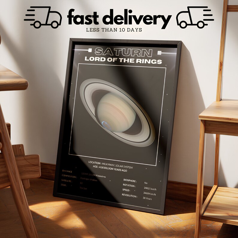 Solar System Planet (saturn) Photo for Astronomy Lovers, Educationals ...