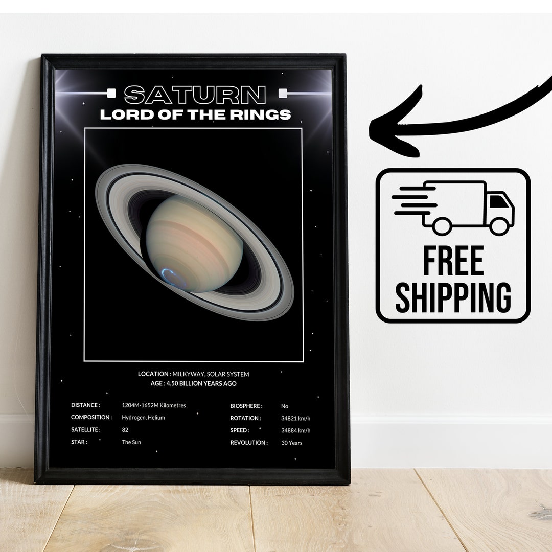 Solar System Planet (saturn) Photo for Astronomy Lovers, Educationals ...