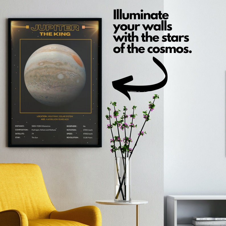 Solar System Poster,planet Poster for Astronomy Lover, Jupiter Photo ...