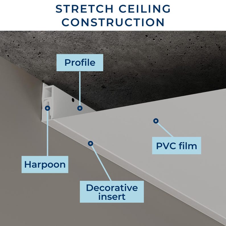 Ceiling Decor Ideas Wide Color Selection Easy to Install High ...