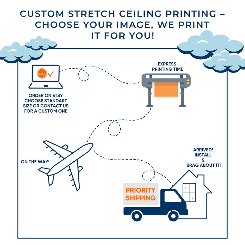 Rustic Wood – Brown Wooden Plank Ceiling Print, Easy to Install High ...