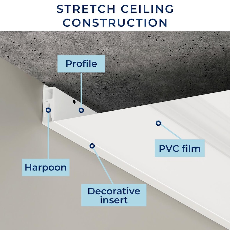 Nature's Flow – Organic Green Wave Ceiling Design, Easy to Install High ...