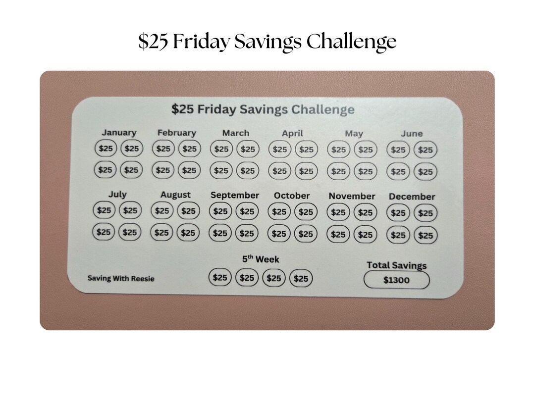 A6 - 25 Dollar Friday Savings Challenge - Etsy