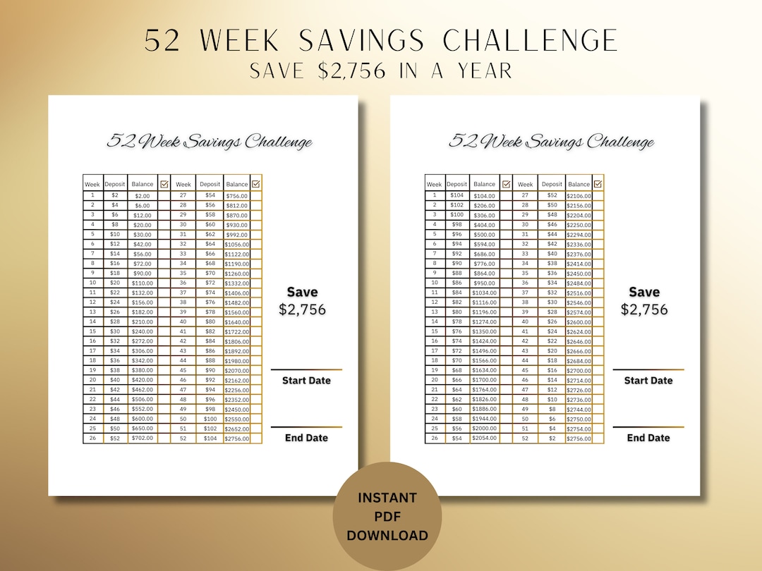 52 Week Savings Challenge | Printable | 52 Week Tracker | Save 2k - Etsy