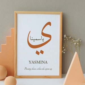 Personalized Name Poster in Arabic, First Letter Poster, Meaningful ...