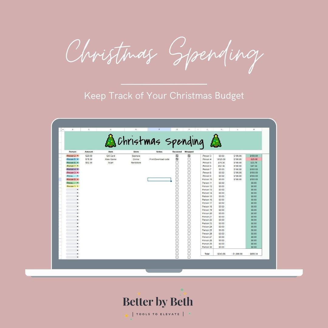 Christmas Budget Tracking Spreadsheet Digital - Etsy