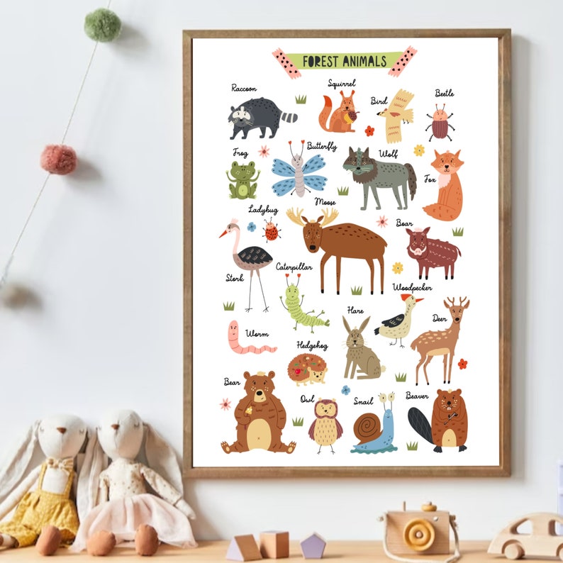 Woodland Animals Poster, Printable Wall Art, Forest Friends, Woodland ...