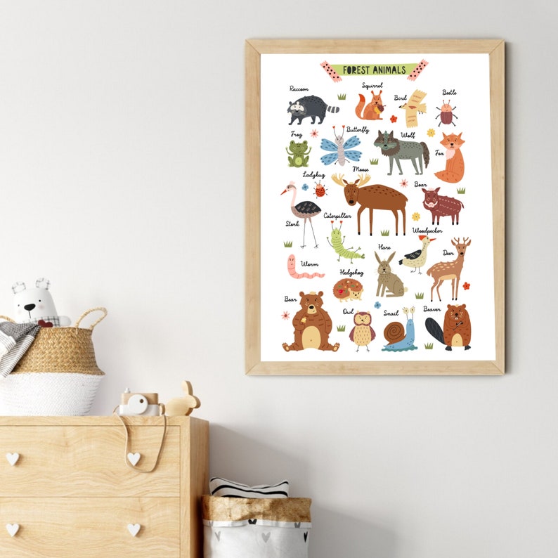 Woodland Animals Poster, Printable Wall Art, Forest Friends, Woodland ...