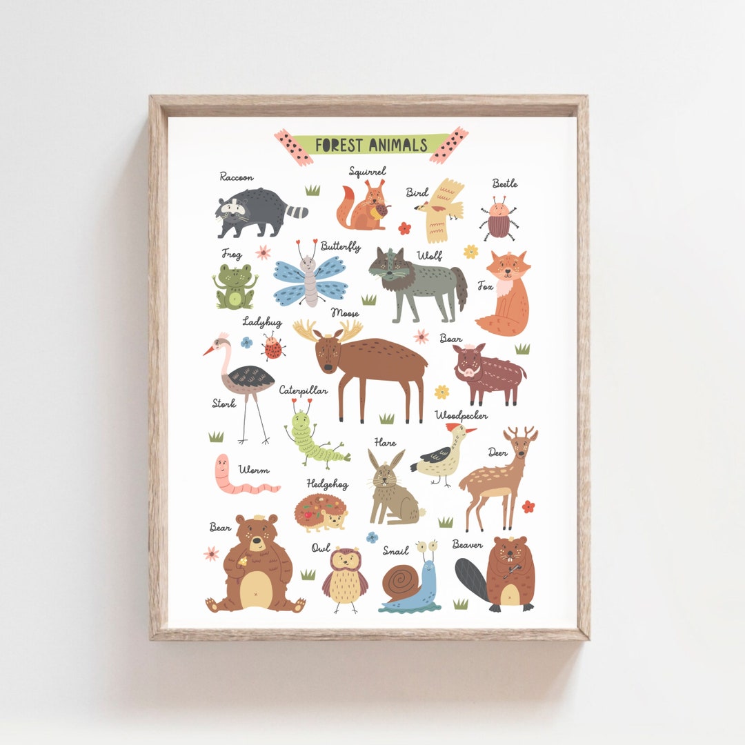 Woodland Animals Poster, Printable Wall Art, Forest Friends, Woodland ...