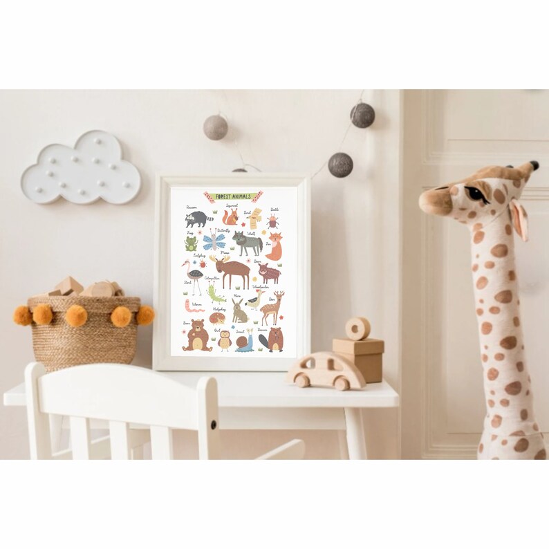 Woodland Animals Poster, Printable Wall Art, Forest Friends, Woodland ...