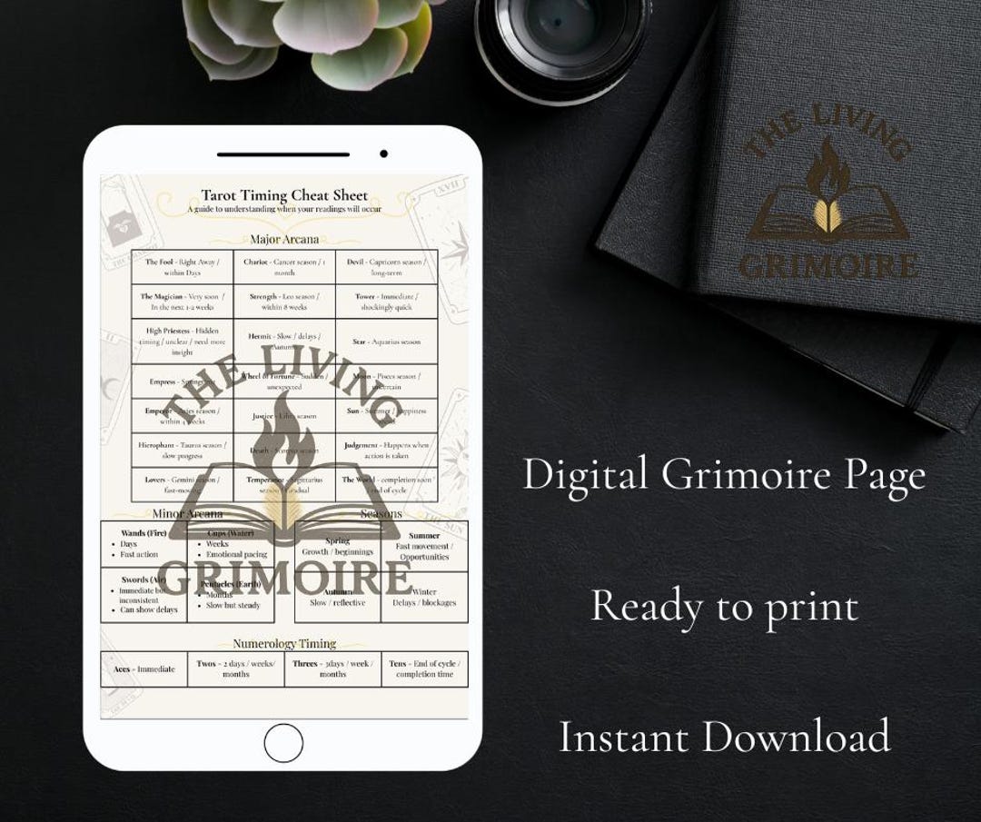 Tarot Timing Sheet / Digital Grimoire Page / Meaning Printable / Witchy ...