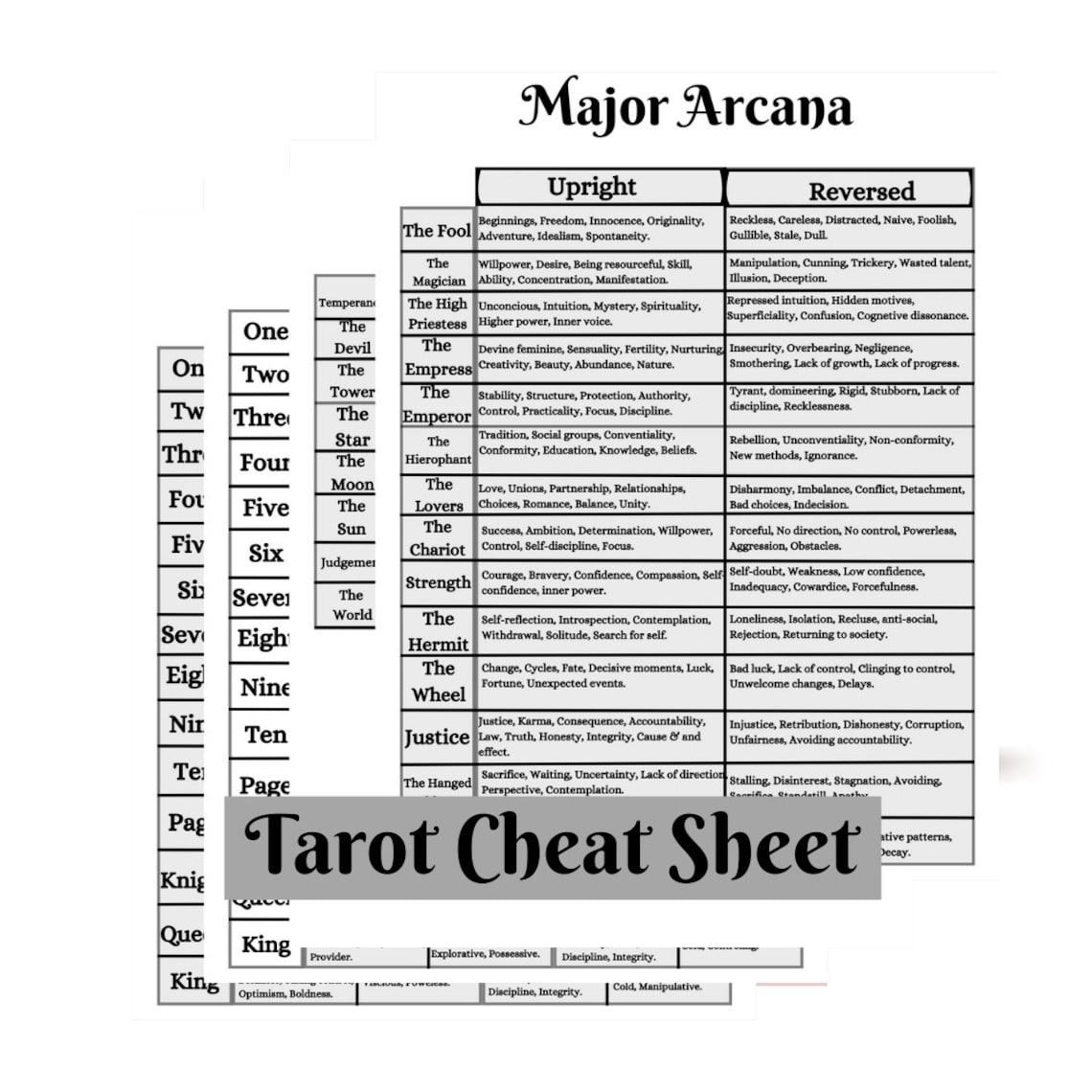 Tarot Cheat Sheet - Quick Guide for Tarot - Digital Download - Etsy
