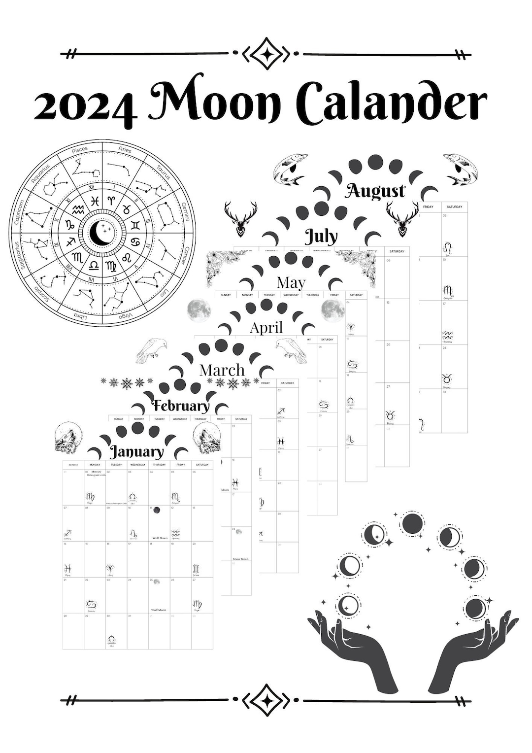 2024 Moon Calander. Moon Signs & Transits. - Etsy