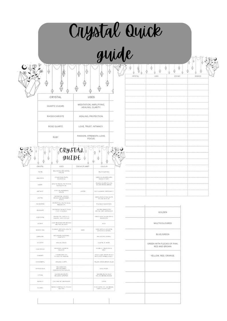 Crystal Reference Guide - Quick Guide Crystals - Witch Guide - Book of ...