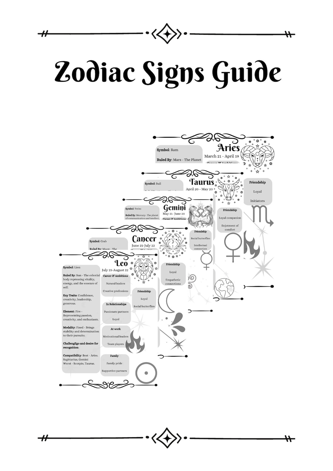 Quick zodiac sign descriptions 60 photos - Youhoroscope.com