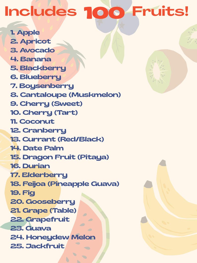 The Fruit Growing Guide-100 Fruits, Garden Planner, Gardening Planner ...