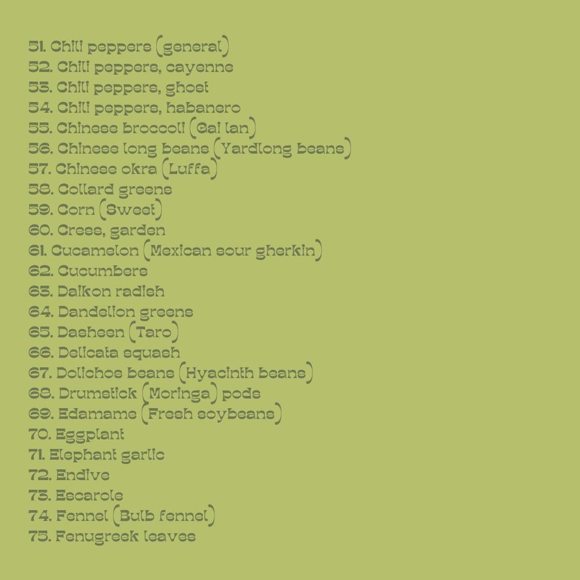 Vegetable Gardening Guide, Growing Guide, Printable Vegetables Guide ...