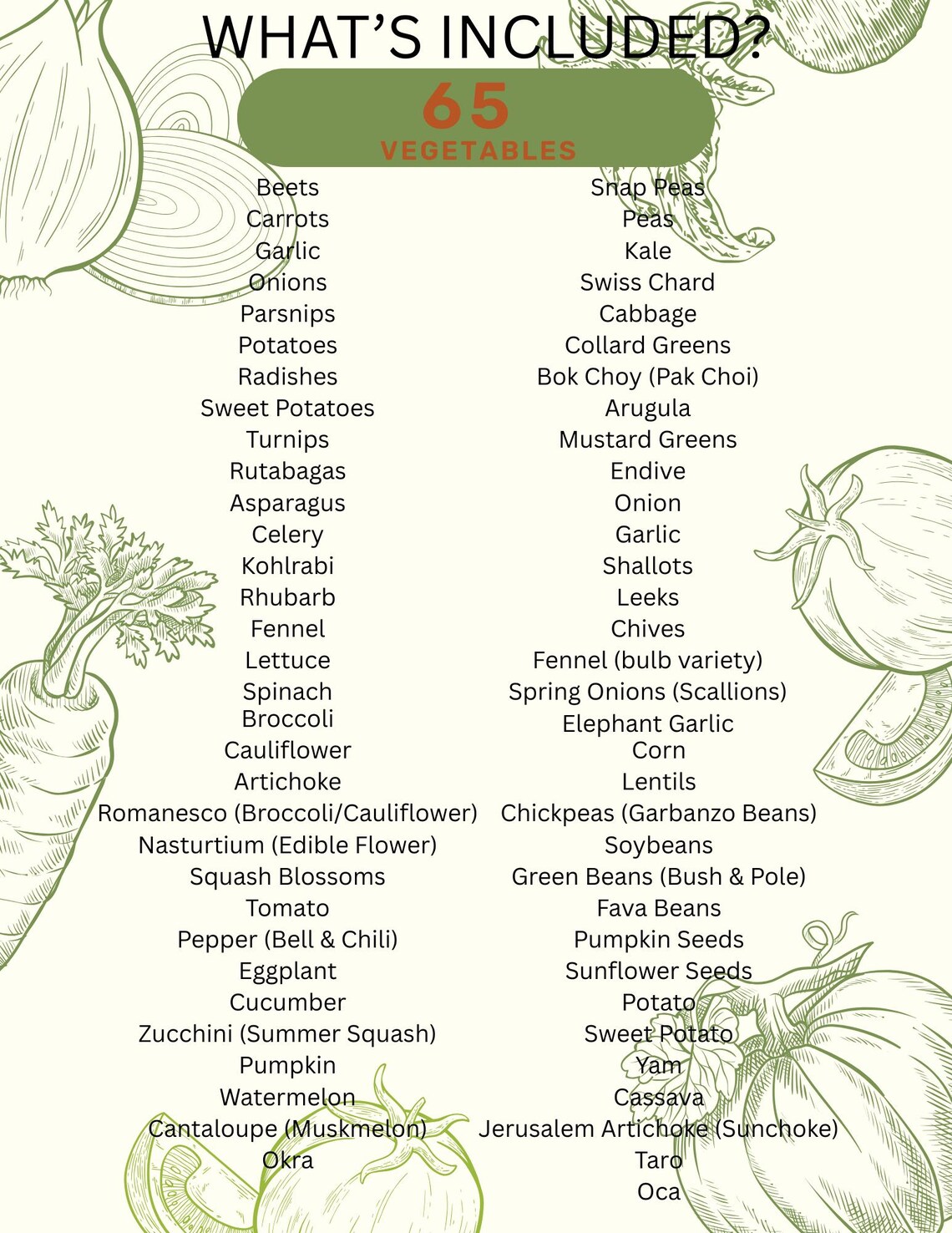 Cheat Sheet for Growing Vegetables, Growing Guide, Printable Vegetables ...