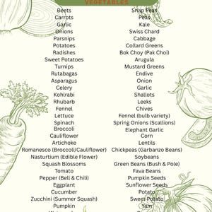 Cheat Sheet for Growing Vegetables, Growing Guide, Printable Vegetables ...