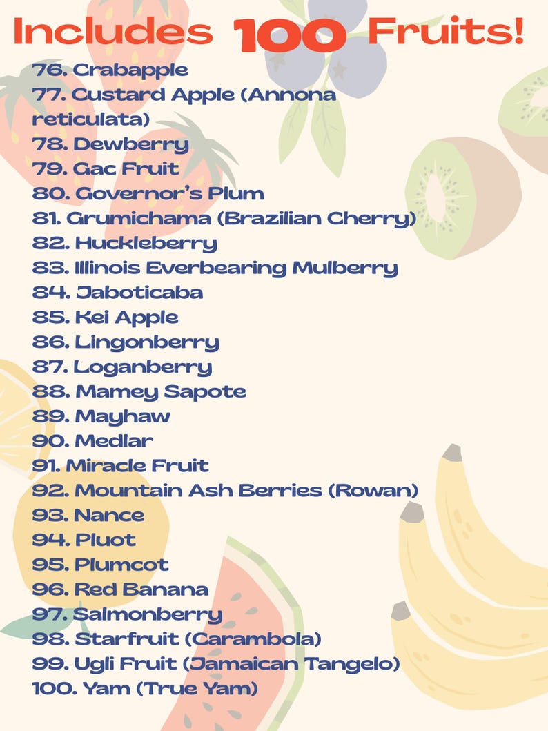 The Fruit Growing Guide-100 Fruits, Garden Planner, Gardening Planner ...