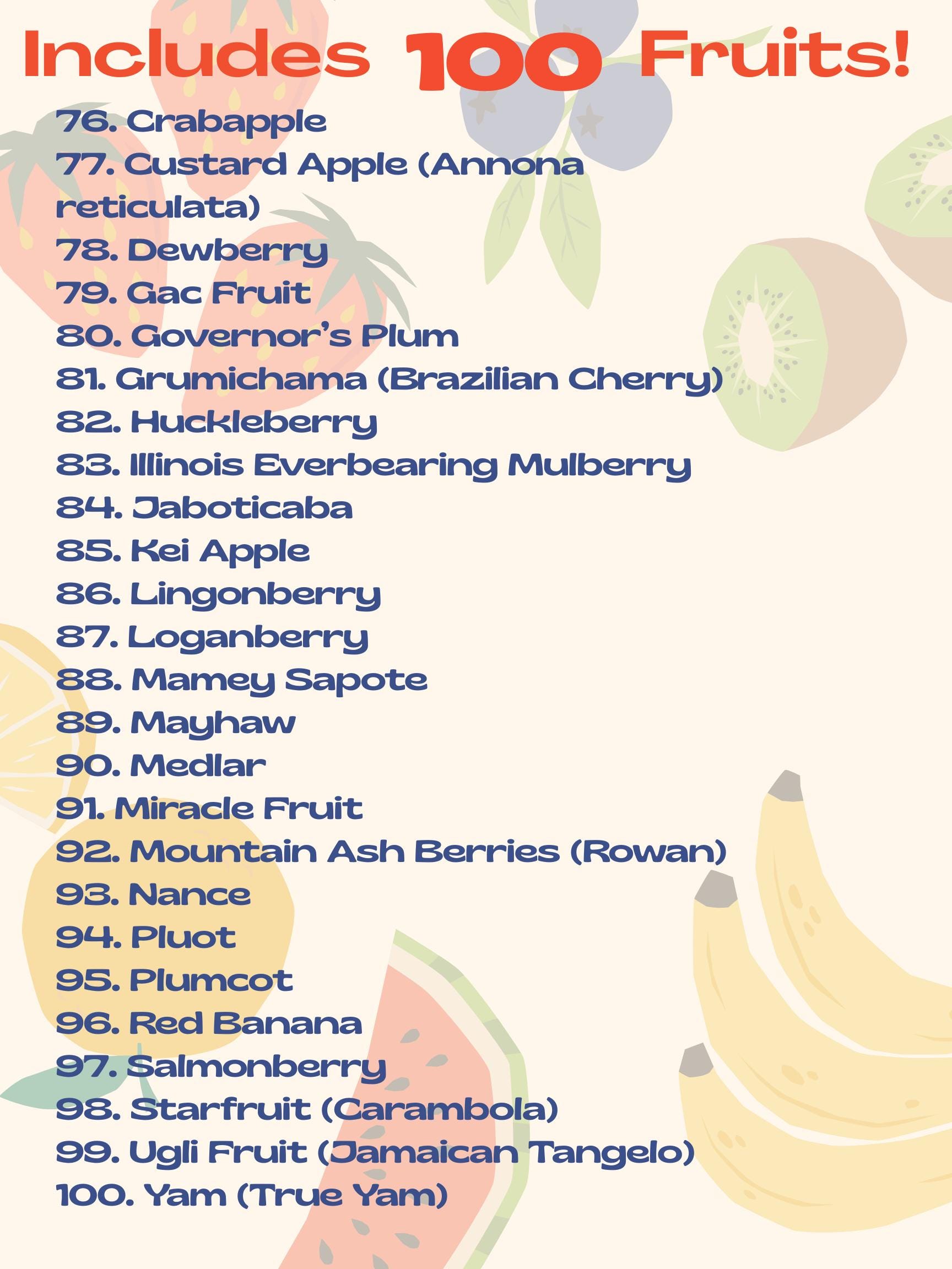 The Fruit Growing Guide-100 Fruits, Garden Planner, Gardening Planner ...