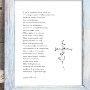If You’re Wondering - Etsy