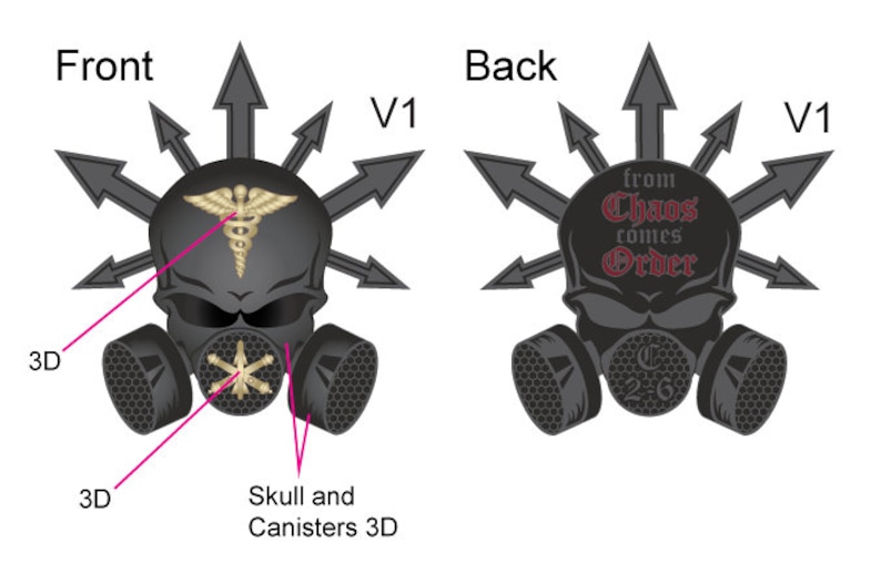 Army Medical Department Direct Commission Course (AMEDD-DCC) Military ...
