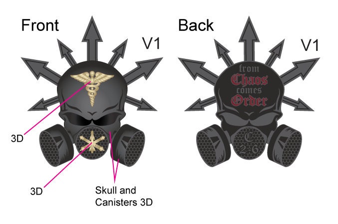Army Medical Department Direct Commission Course (AMEDD-DCC) Military ...