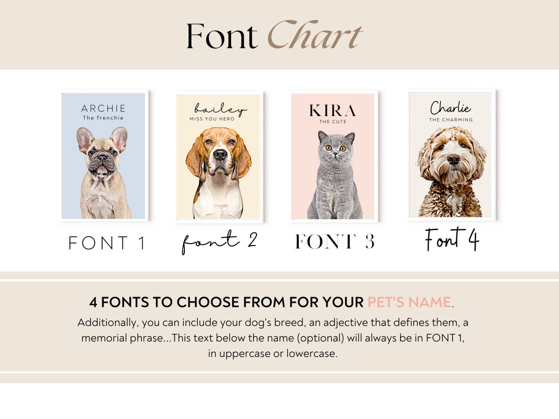 Multi Pet Portrait Custom Pet Portraits Using Pet Photo Cat Sympathy ...