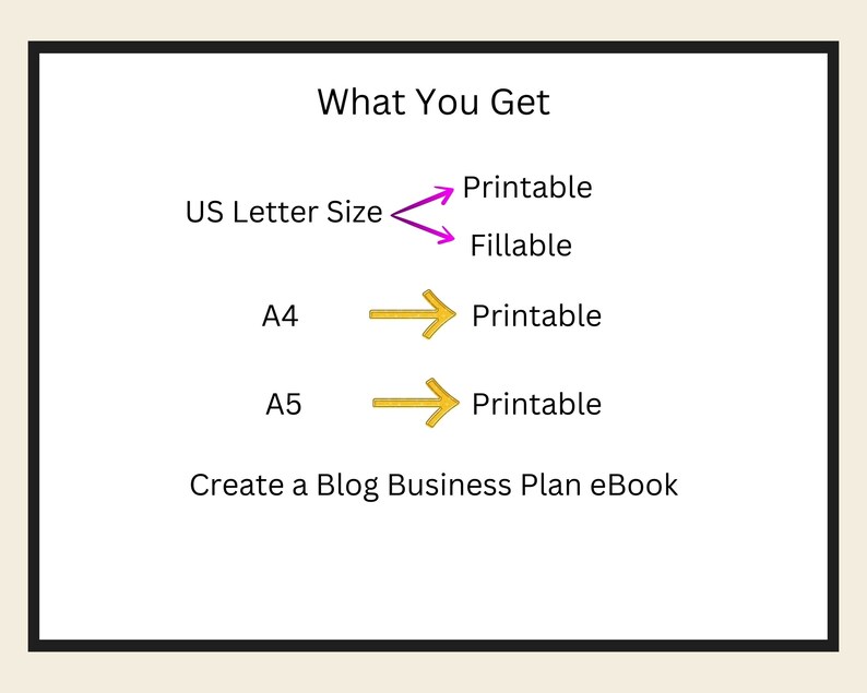 Blog Business Plan Template Guide, Create a Blog, Blog Plan, Beginners ...