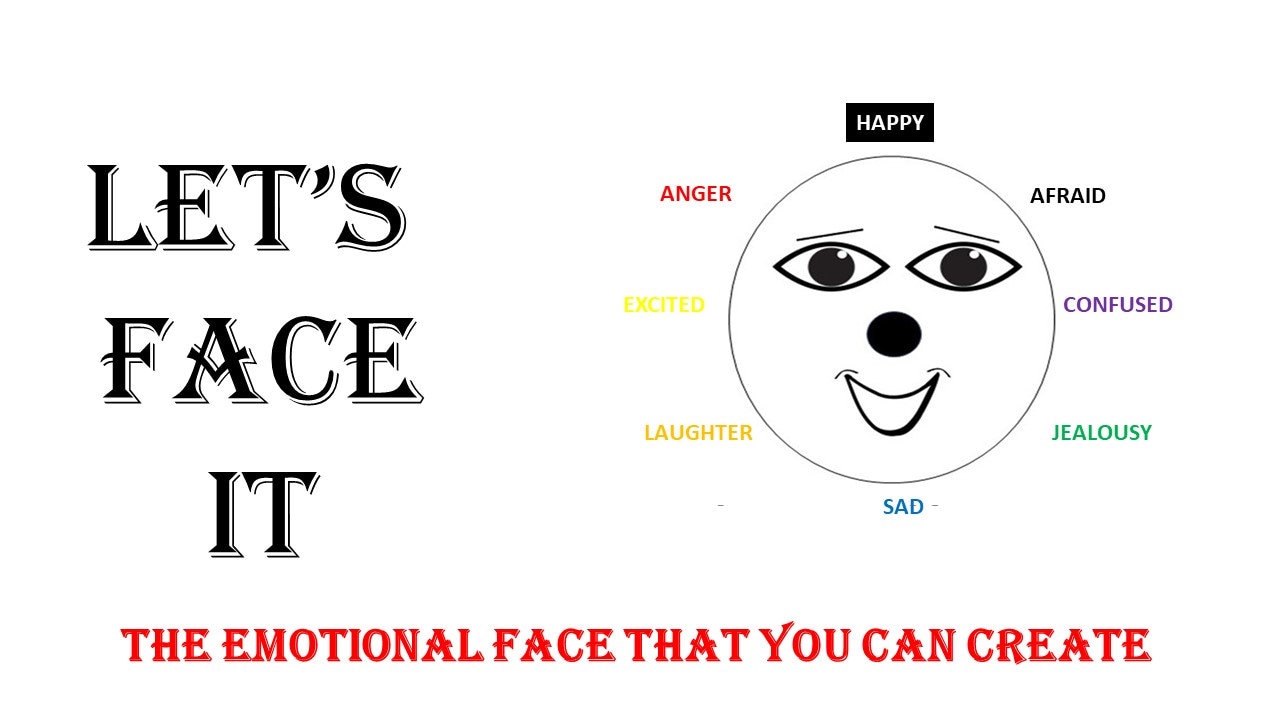 Let's FACE IT - FACE It Kit - Etsy