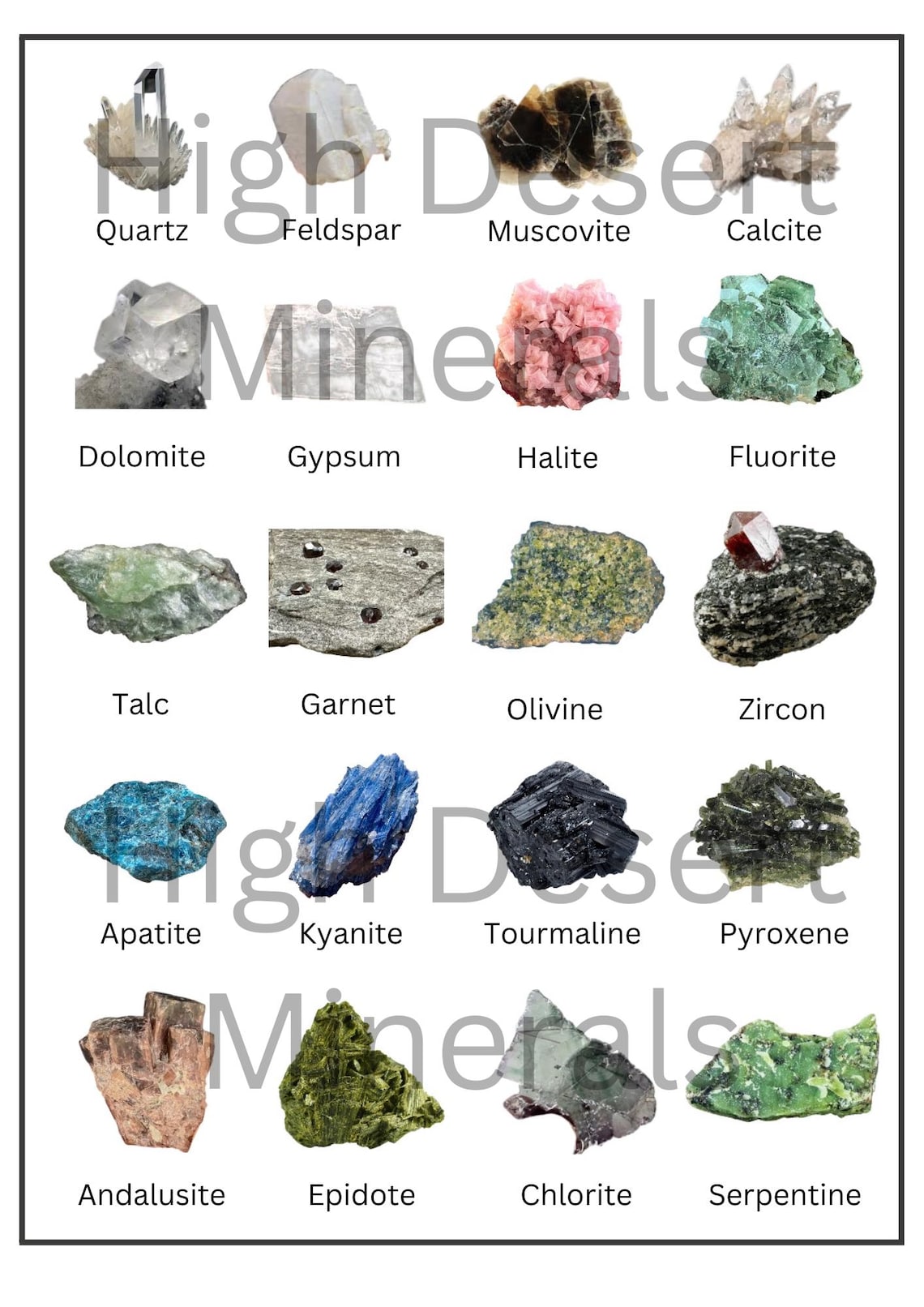 Visual Mineral Identification Chart 50 of the Most Common Gems ...