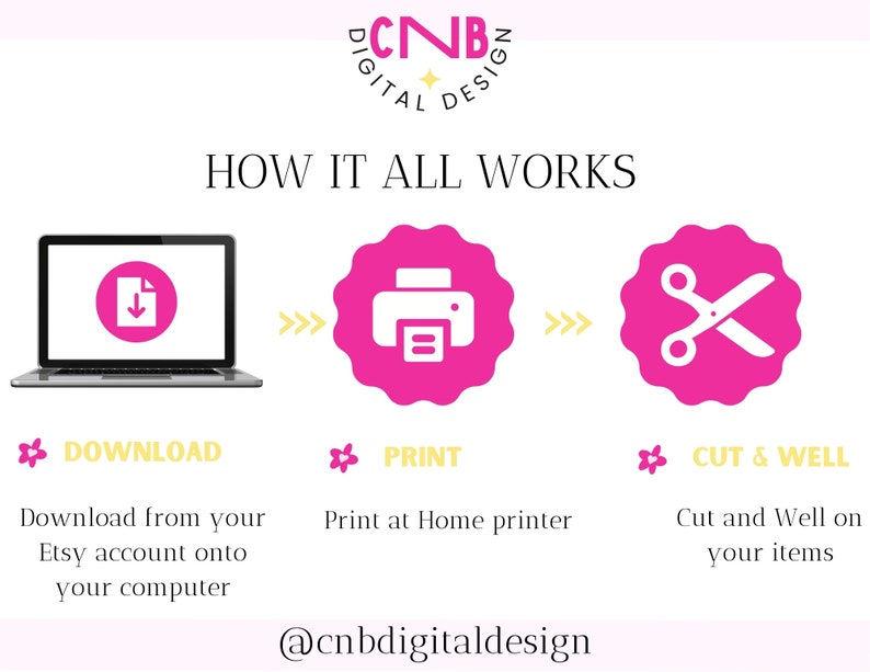 Instant Download the Incredible Juice Label/ Jack Jackworld/capri Sun ...