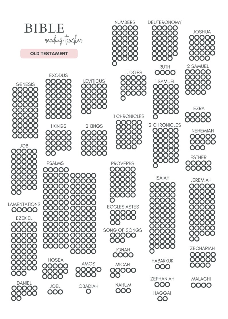 Printable Bible Reading Tracker - Bible Checklist - Bible Daily Reading ...