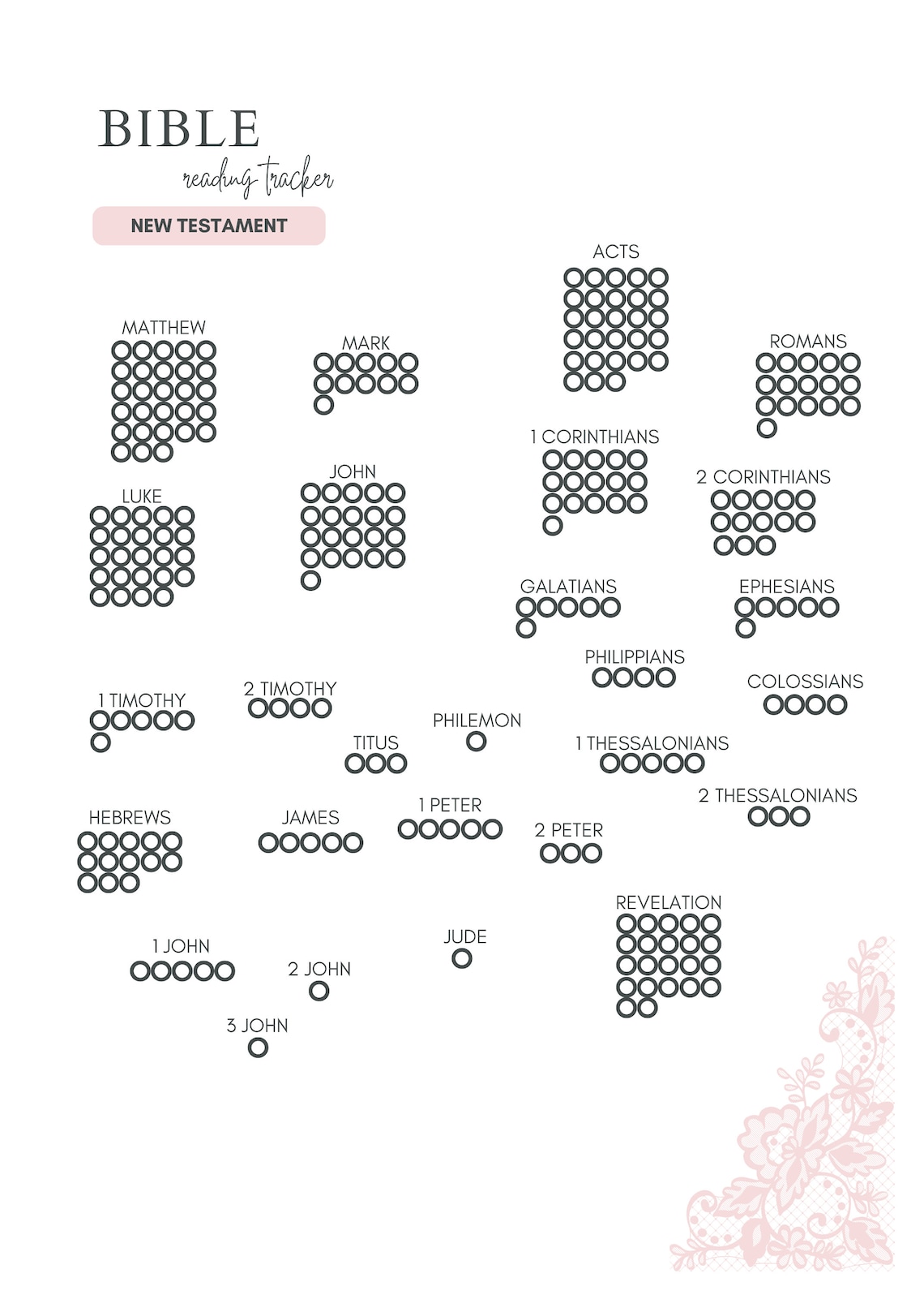Printable Bible Reading Tracker - Bible Checklist - Bible Daily Reading ...