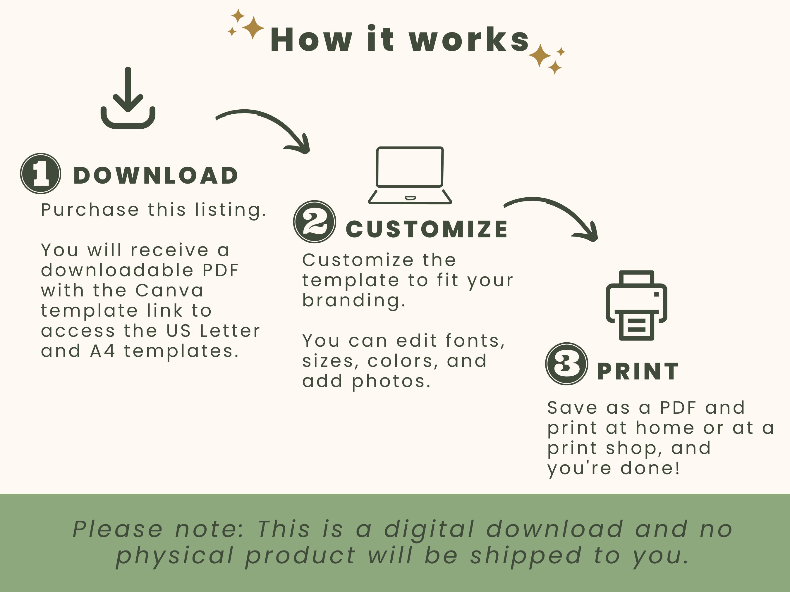 March Newsletter, March Template, Monthly Newsletter, St. Patricks ...