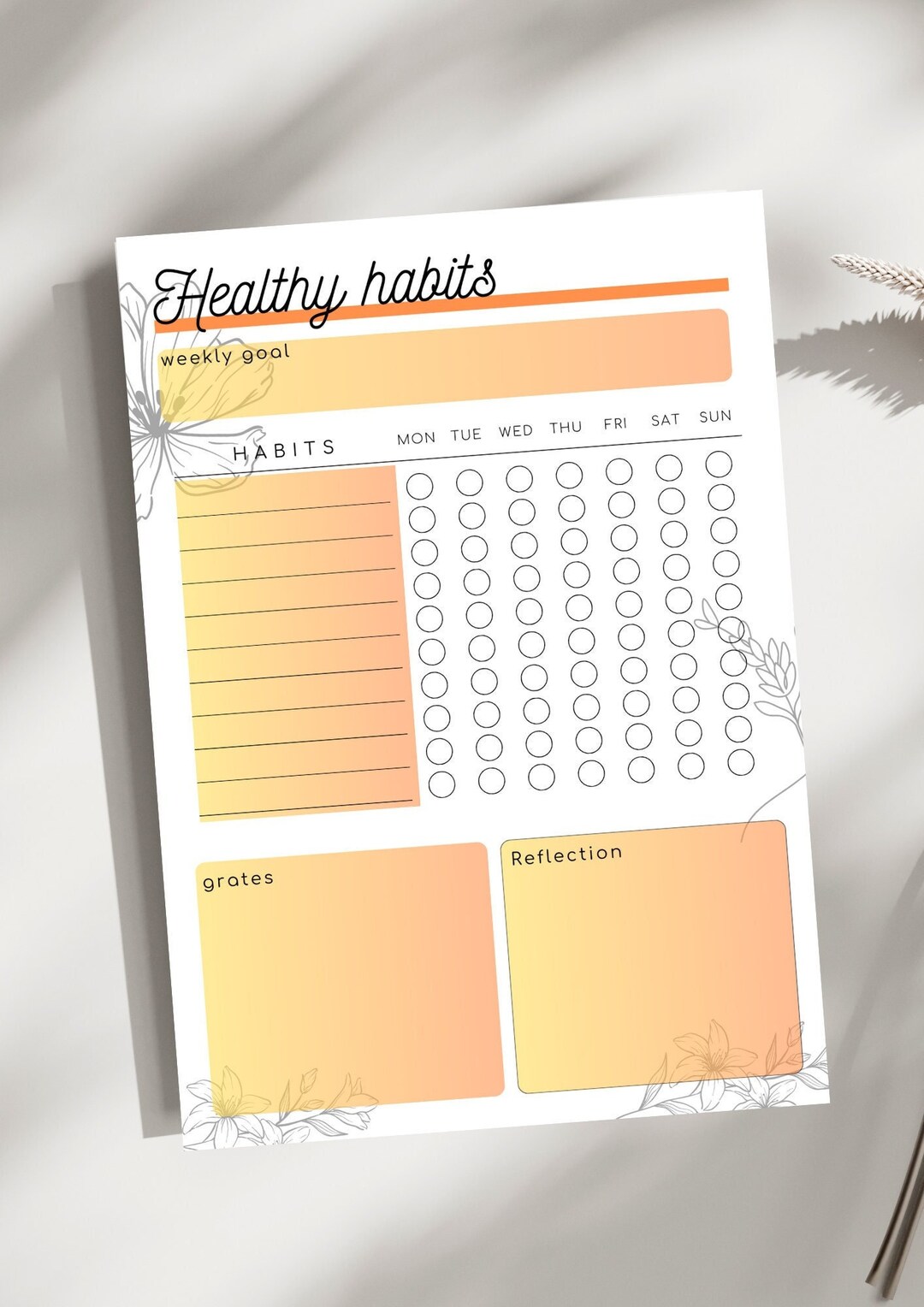 Habit Tracker, Healthy Habit Planner to Keep Track of Your Habits to Be ...