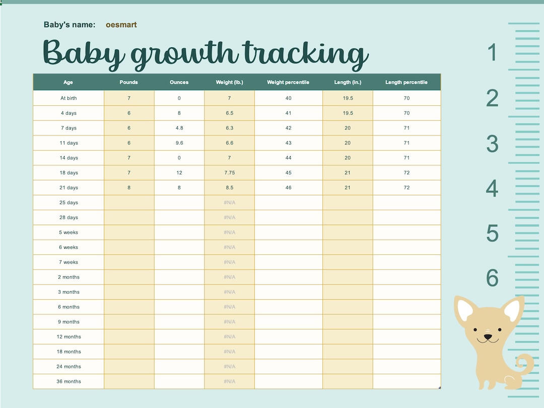 Baby Growth Tracker Template / Excel Sheet to Track Development, Health ...