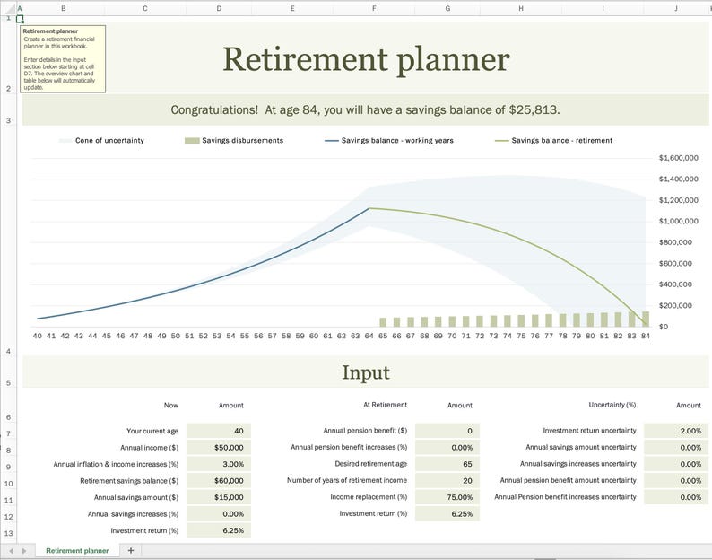 Retirement Financial Planner Template: Savings Goal Tracker - Etsy
