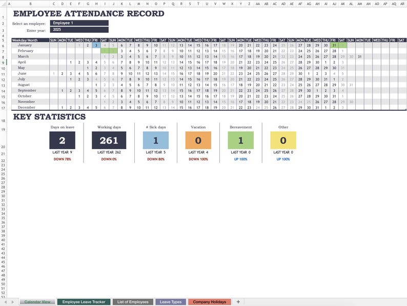 Editable Employee Attendance Spreadsheet Template | Excel Attendance ...