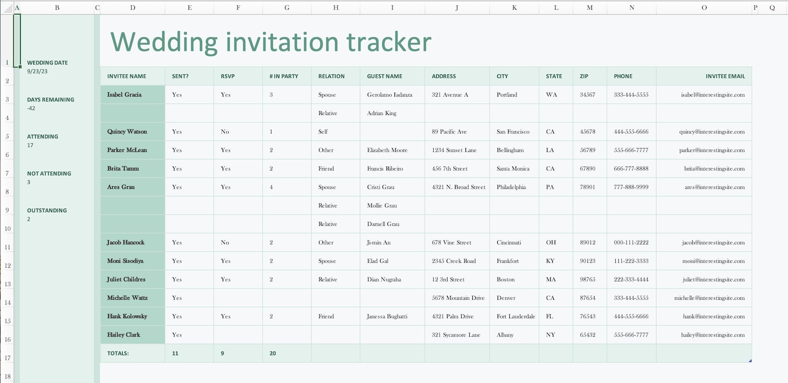Wedding Invitation Tracker / Wedding Planning Template / Wedding Budget ...