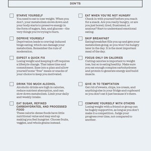 Weight Loss Tips Checklist - Etsy