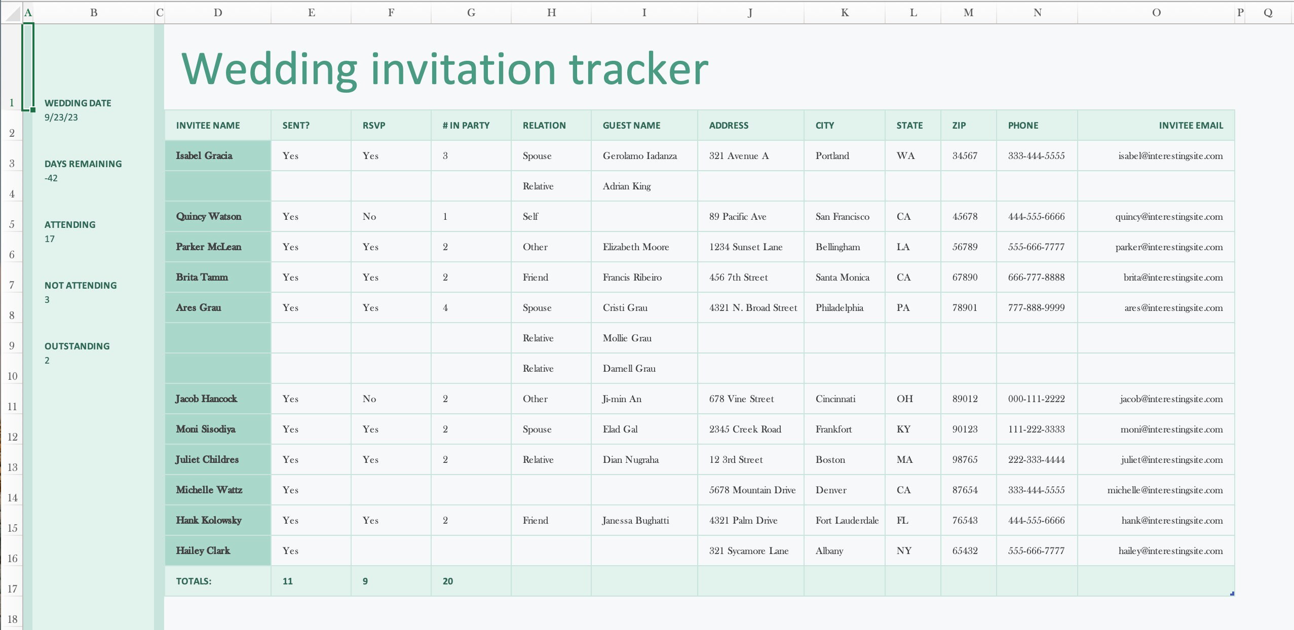 Wedding Invitation Tracker / Wedding Planning Template / Wedding Budget ...