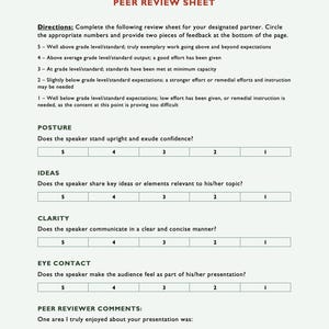 Public Speaking Peer Review Template / Feedback for Students / Speech ...