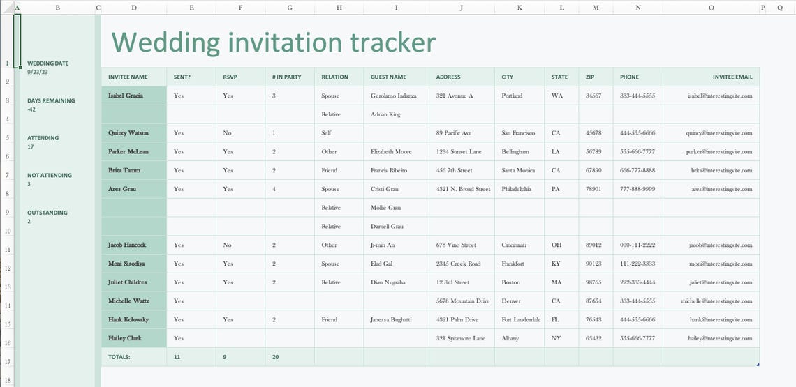 Wedding Invitation Tracker / Wedding Planning Template / Wedding Budget ...