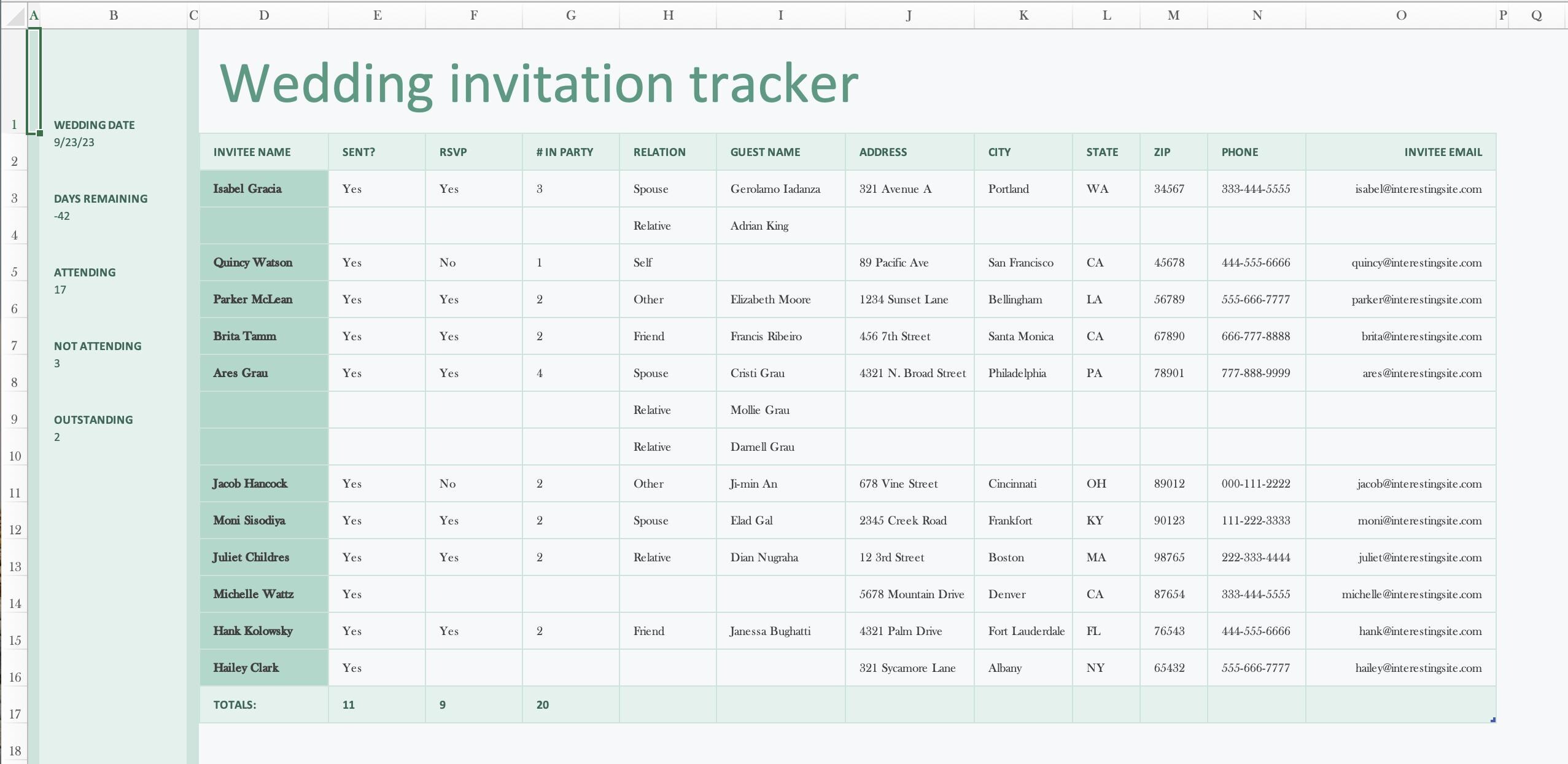 Wedding Invitation Tracker / Wedding Planning Template / Wedding Budget ...