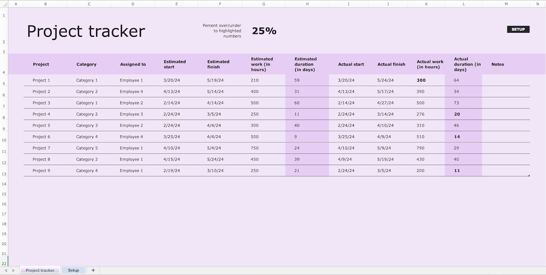 Project Tracker Excel Template | Team Task & Project Management ...