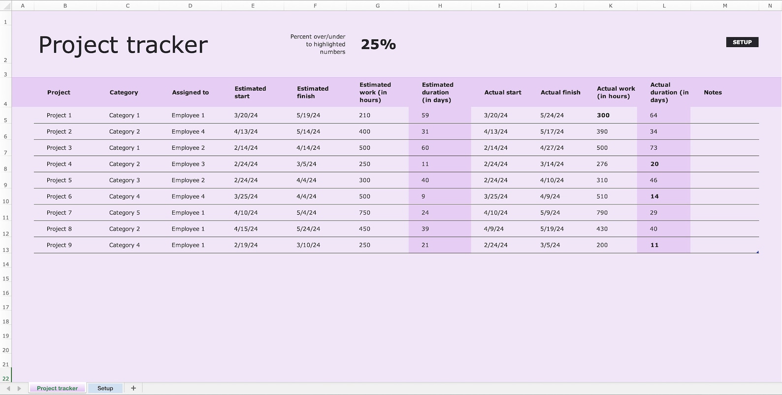Project Tracker Excel Template | Team Task & Project Management ...